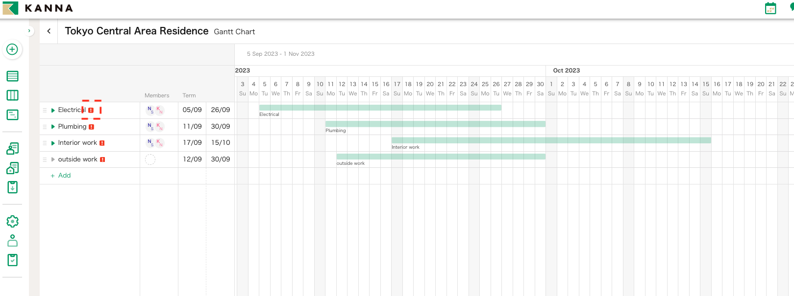 The Gantt Chart feature – KANNA FAQ