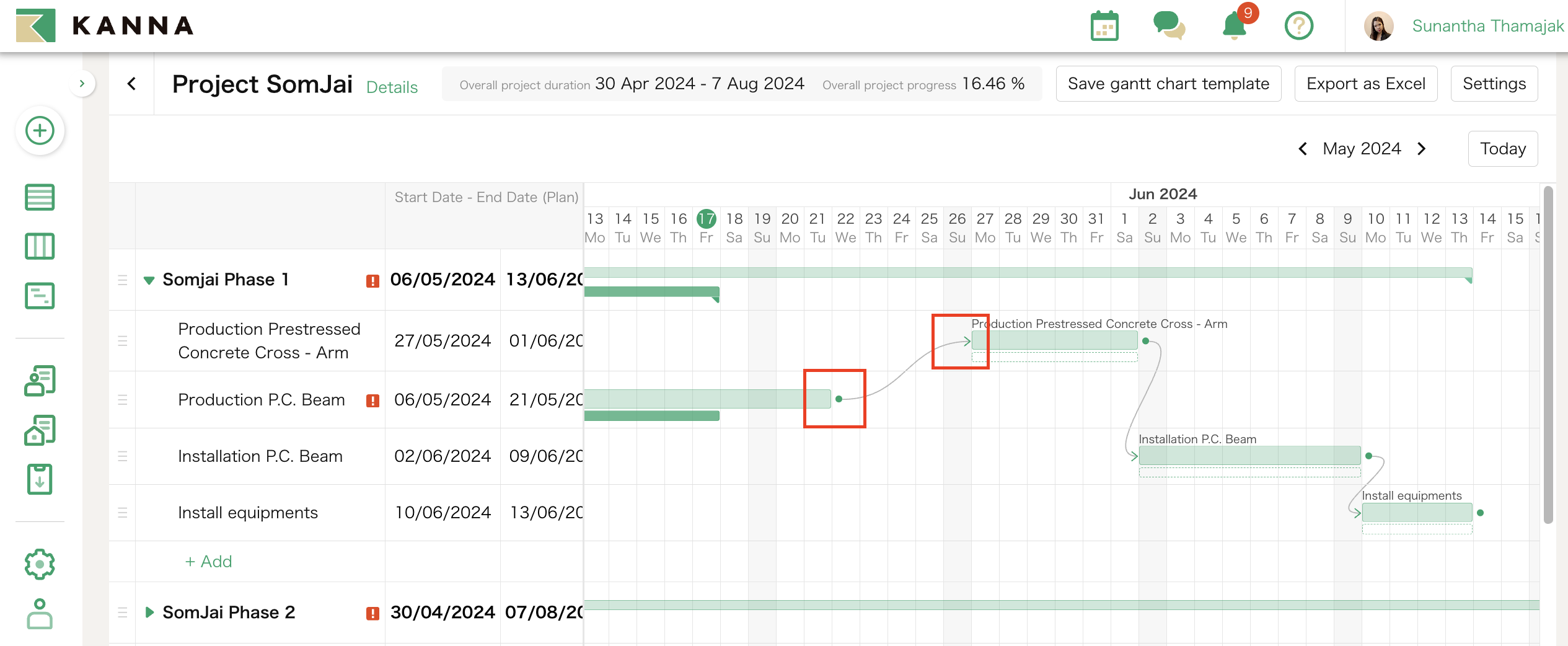ฟังก์ชันความเชื่อมโยง (Dependency) ใน Gantt Chart – KANNA FAQ