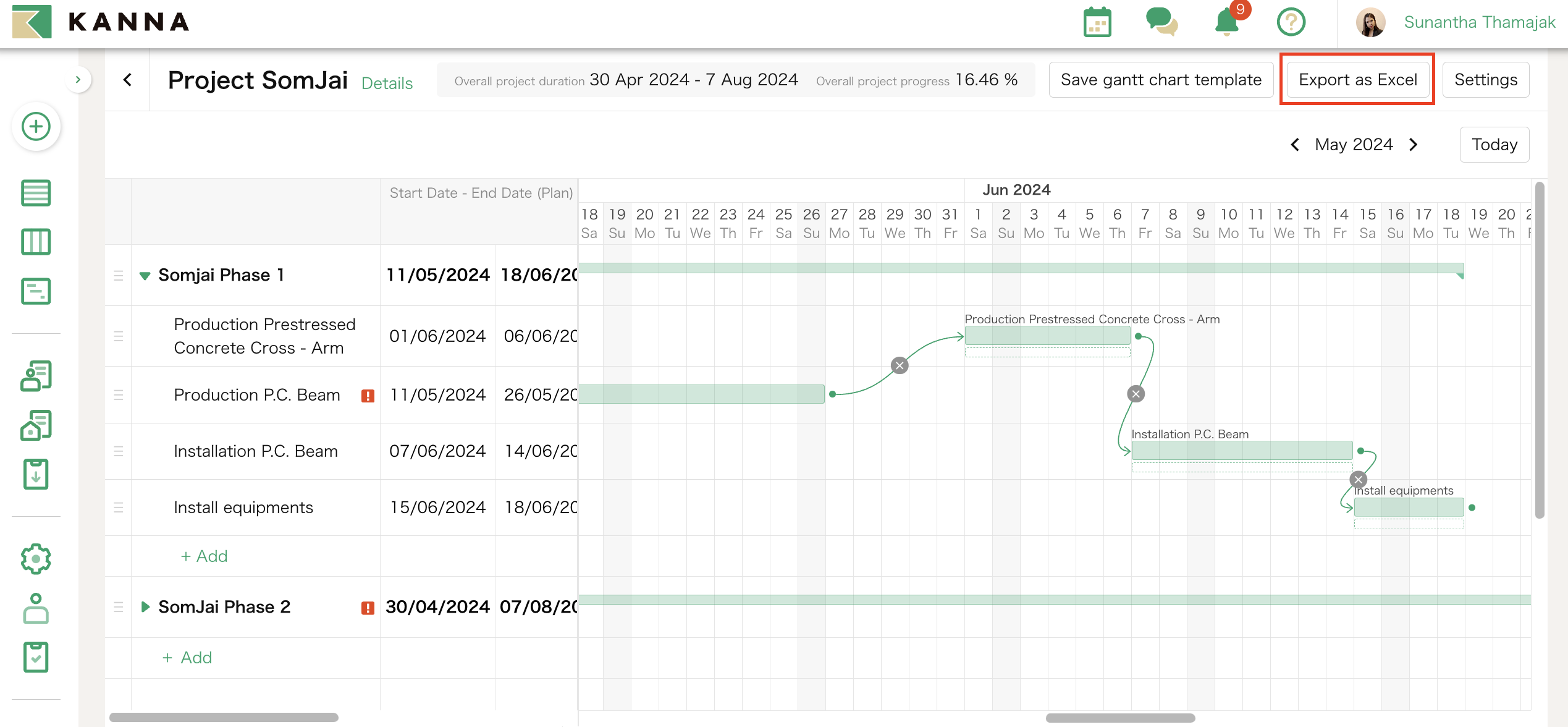 ฟังก์ชันความเชื่อมโยง (Dependency) ใน Gantt Chart – KANNA FAQ