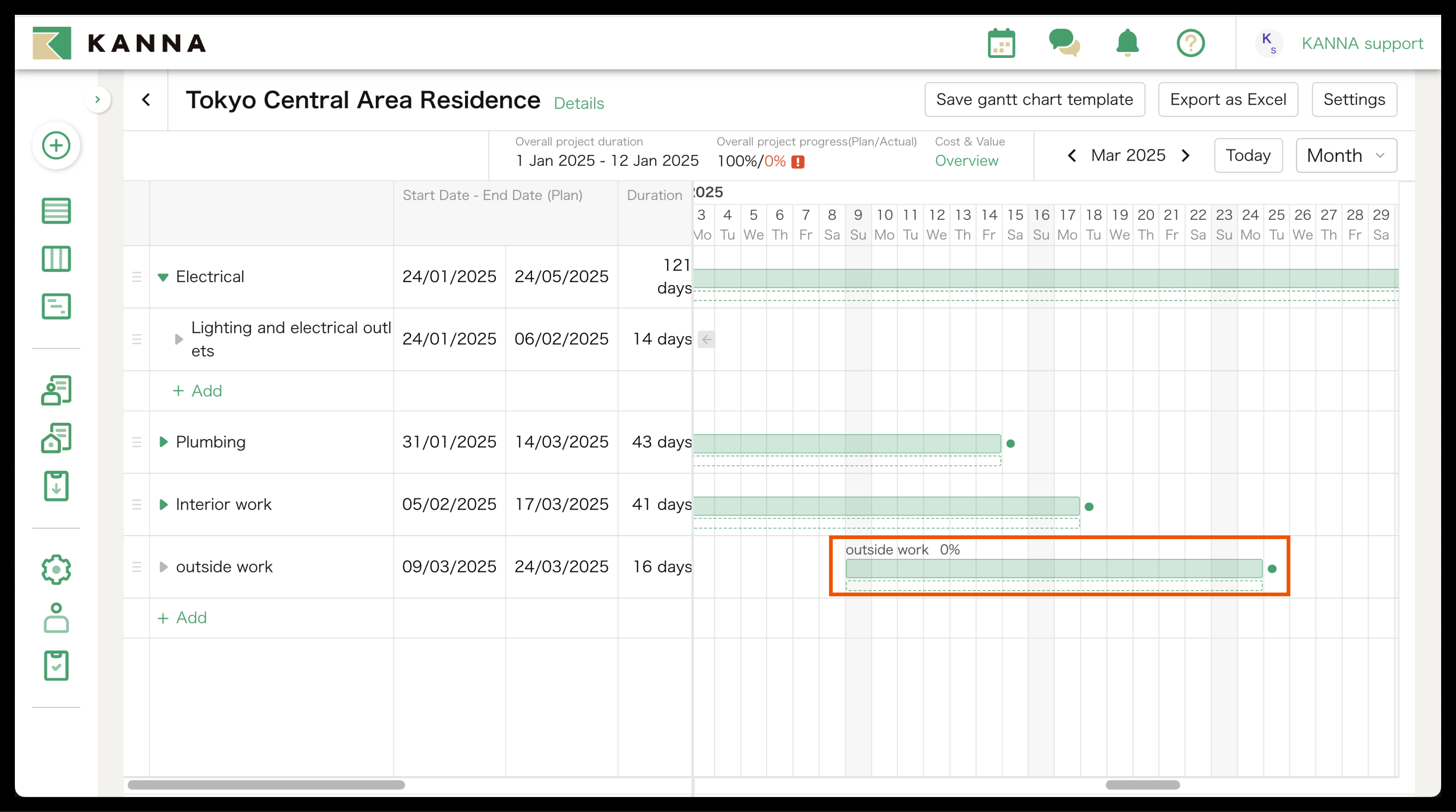 The Gantt Chart feature – KANNA FAQ