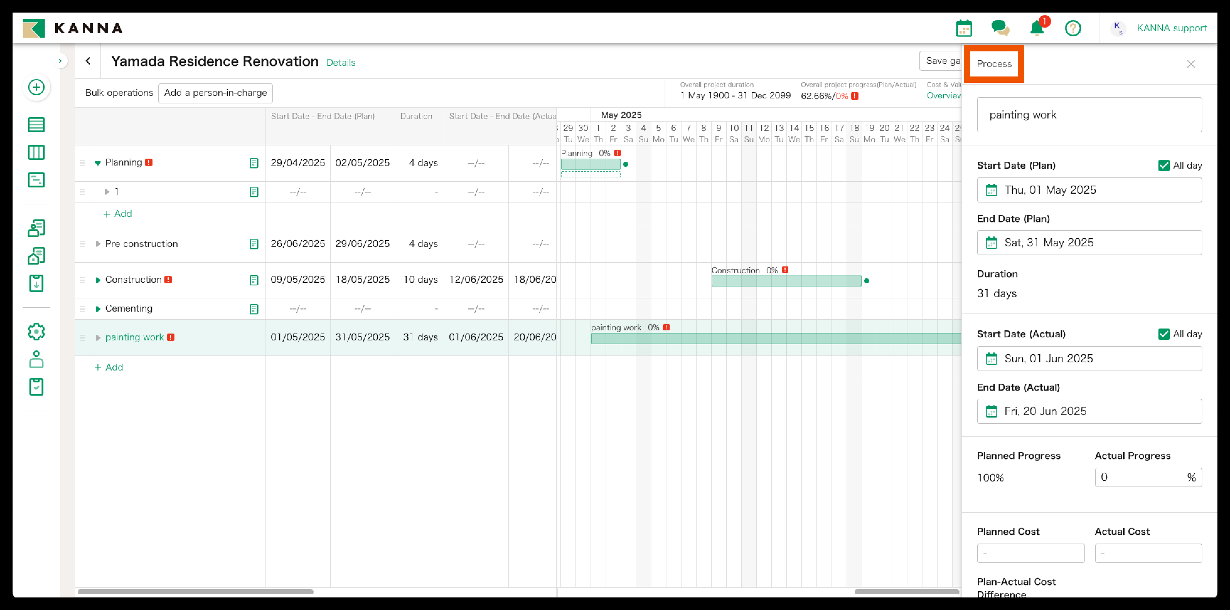 The Gantt Chart feature – KANNA FAQ